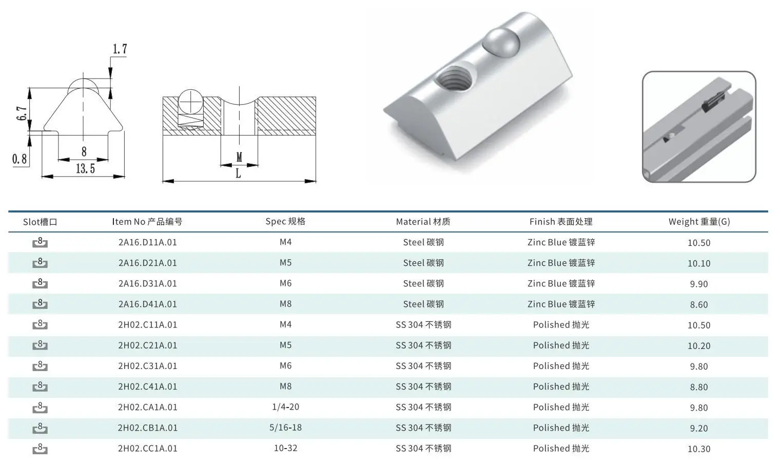100-pack Roll in Spring Loaded Ball T Nut M5 M6 M8