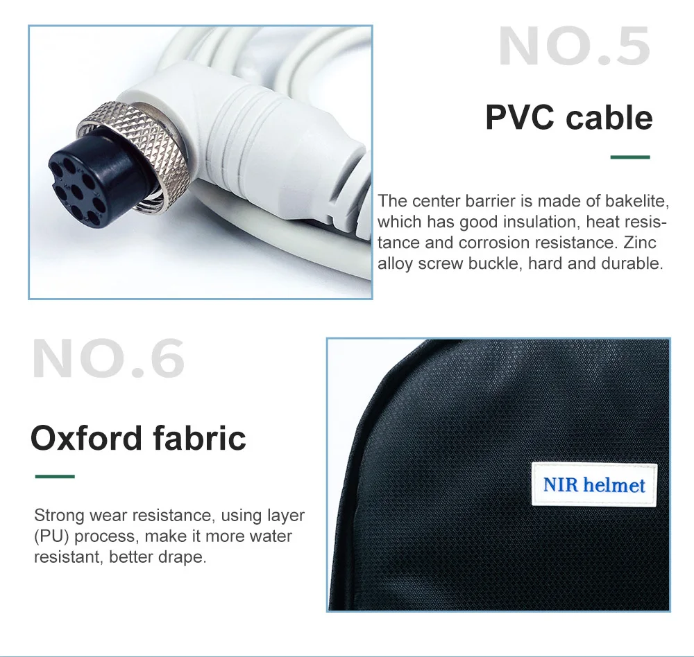 Suyzeko Transcranial Magnetic Brain Gama Alpha Brain Wave Stimulation ...