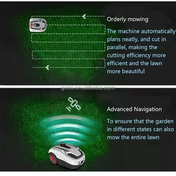Automatic Cordless Lawnmowers Robot Grass Cutter Machine Electric ...