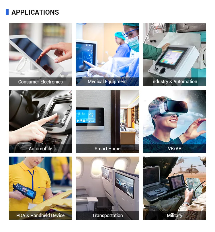 High Quality Oled 5 Inch Oled Display 720x1280 Am-oled Screen Display ...