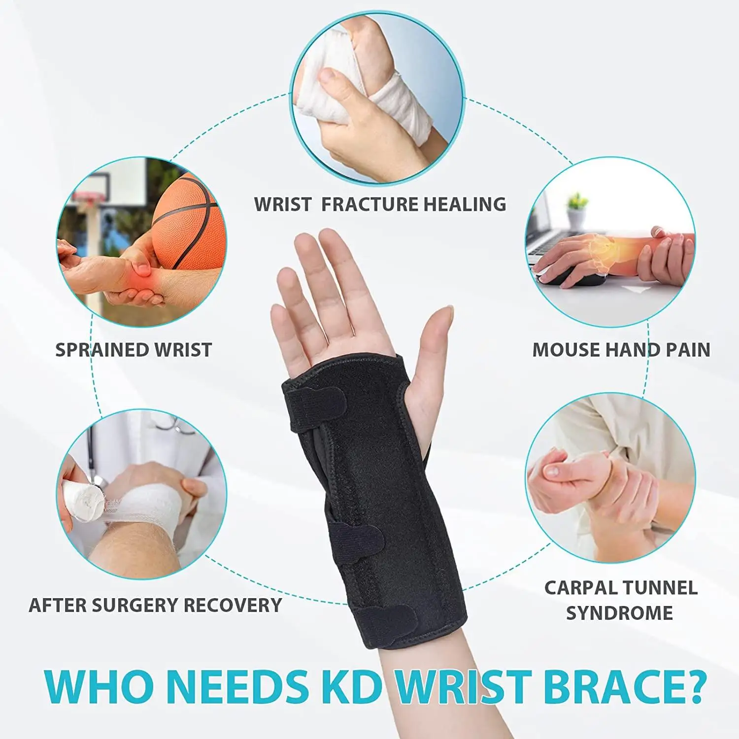 Adjustable Right Left Hand Wrist Splint Support Brace For Wrist Pain ...