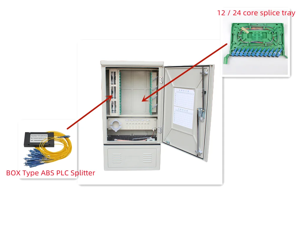 288 Core 288f Outdoor Fiber Optical Cable Distribution Frame Cabinet ...