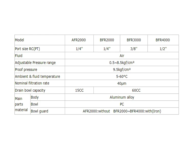 AFR2000 Pneumatic Water Air Filter Regulator - Quality & Efficiency