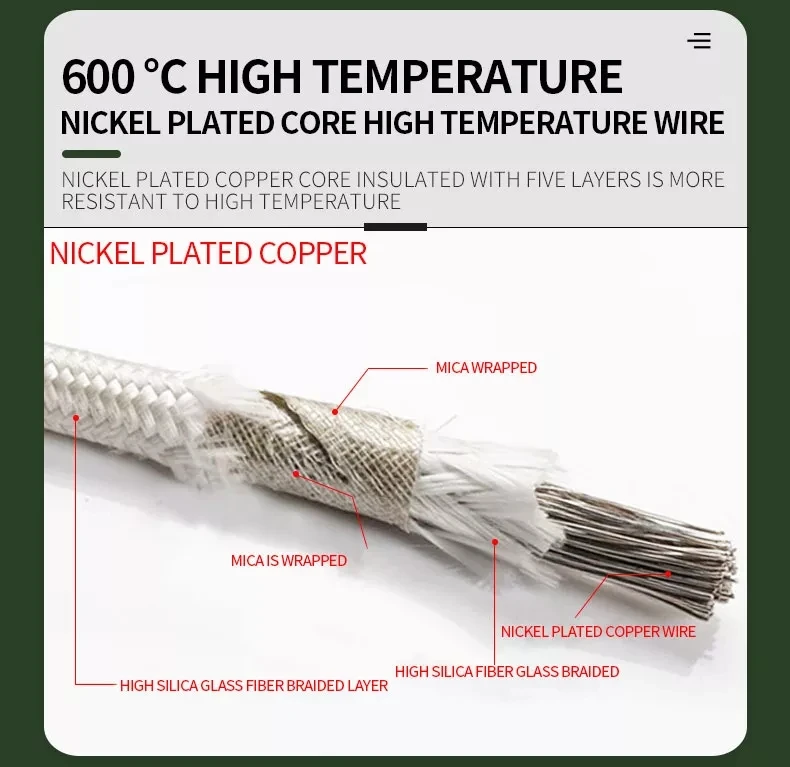 16mm-95mm 500C 800C 1000C Mica High Temperature Wire Heat Resistant ...
