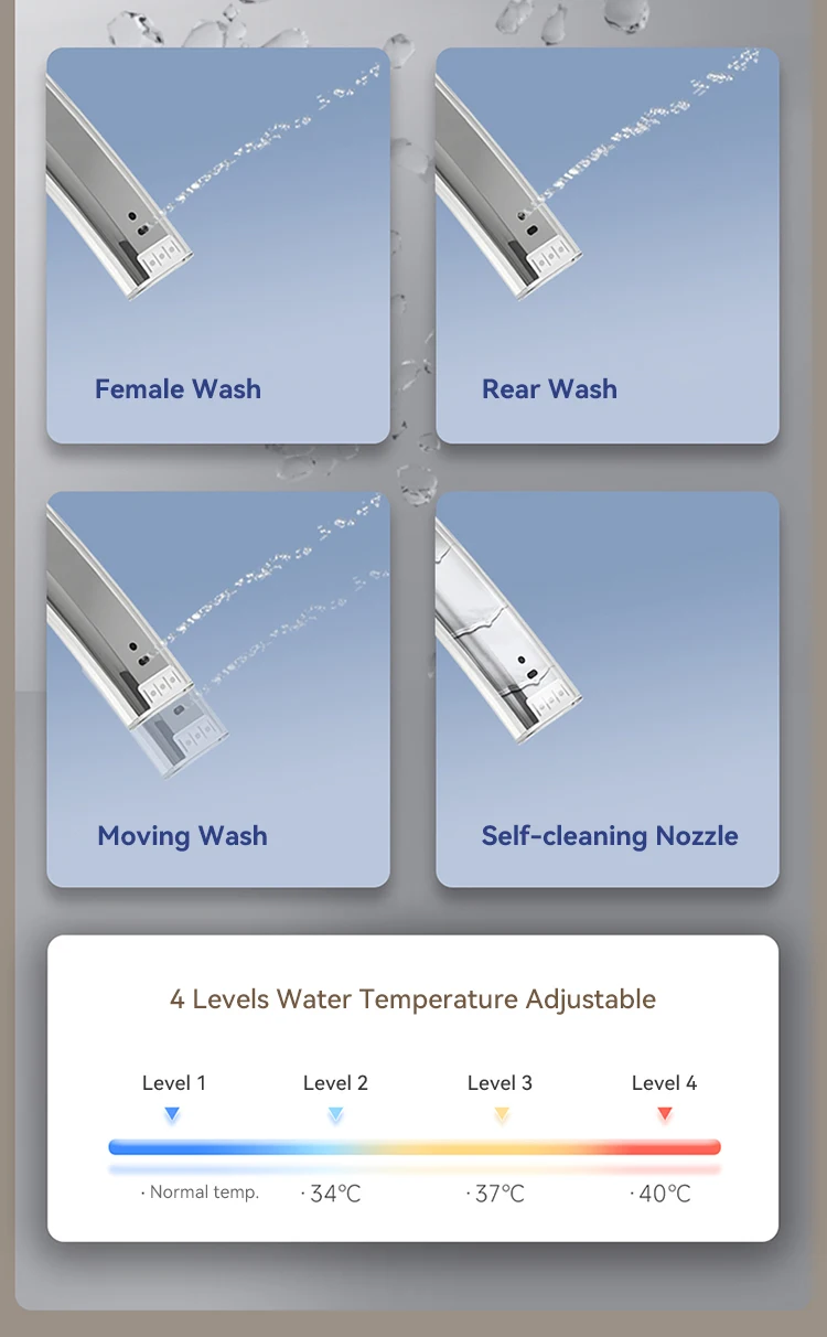 Modern Automatic Sanitary Ware Floor Mounted Auto Flush Electric Toilet ...