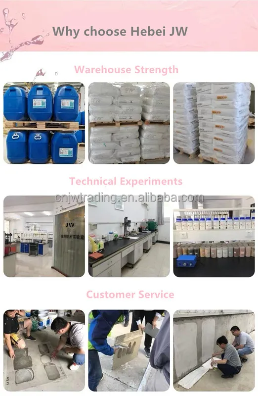 Wacker Vinnol H15/45m Suspension Method Vinyl Chloride Resin - Buy ...