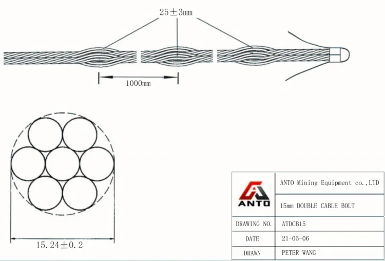 Underground Support Cable Anchor Bolt for Mine Roadway