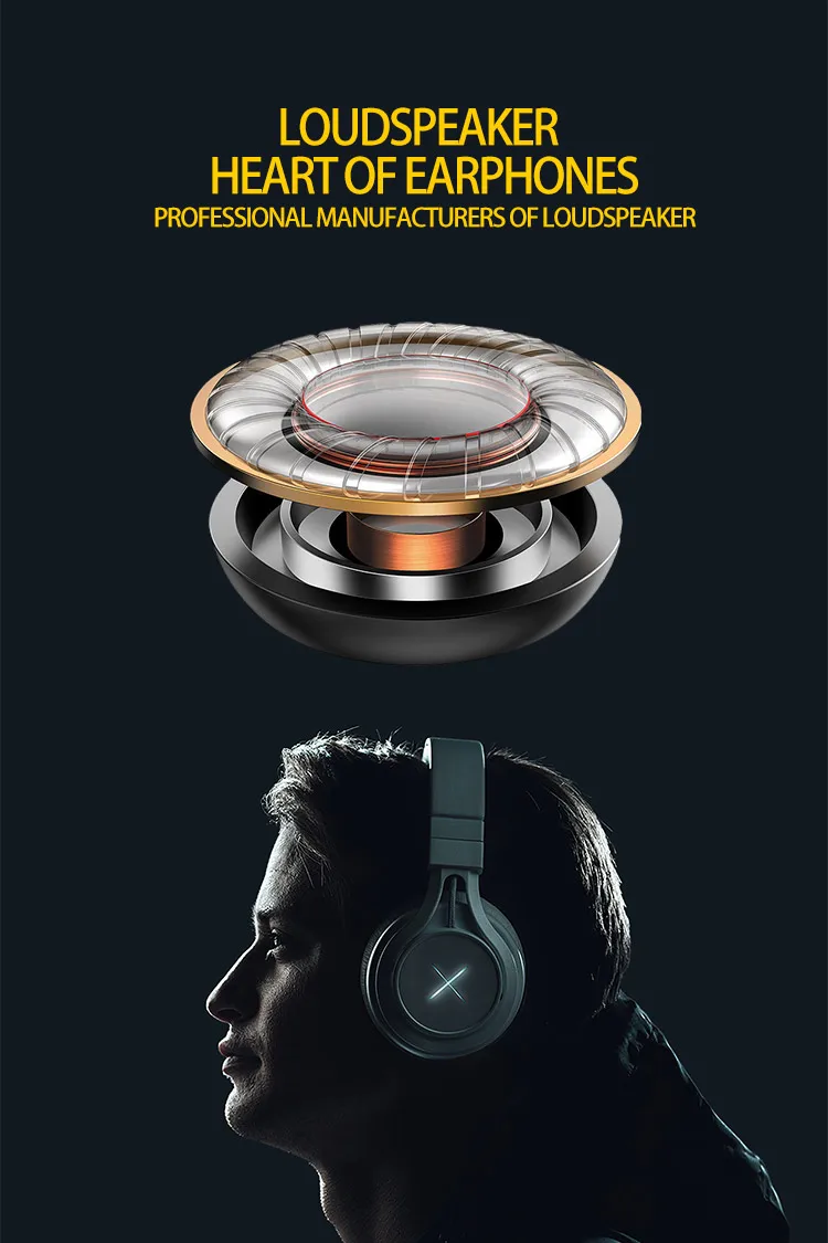 Huayunxin 50mm Planar Magnetic Headphone Driver, 300Ω Impedance, Ideal ...
