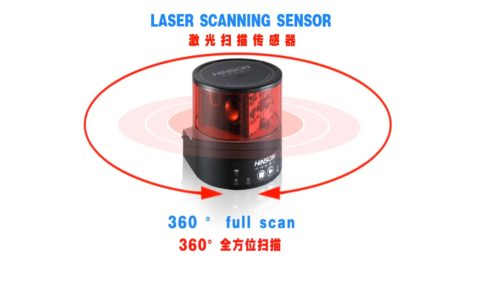 Hinson Tof 360 Degree Scanning Navigation Lidar Scanner Senor Laser ...