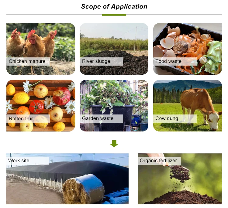 Organic Waste Fertilizer Machine Fertilizer Fermentation Compost Plant ...