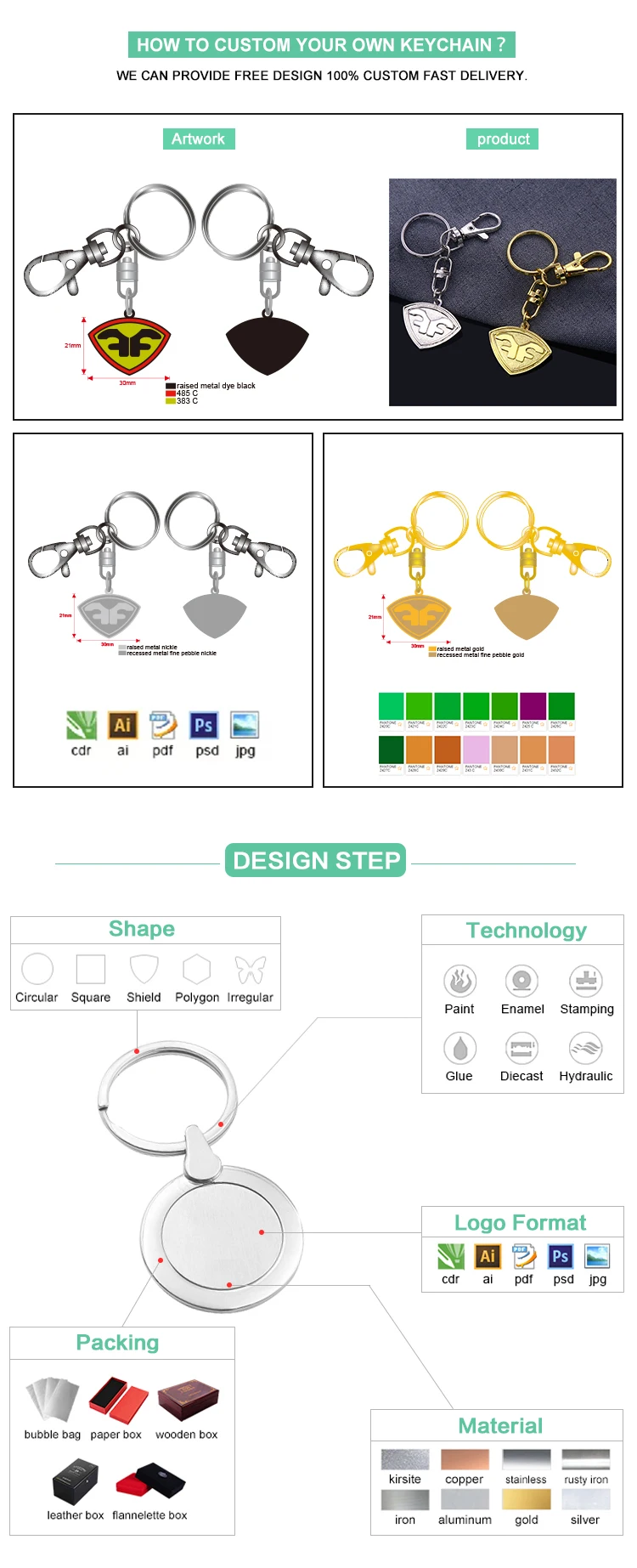 Customized Metal Enamel Keychains - Perfect Promotional Gifts