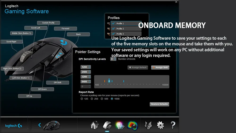 Ratón Gaming Profesional Logitech G502 HERO RGB de 25600 DPI ...