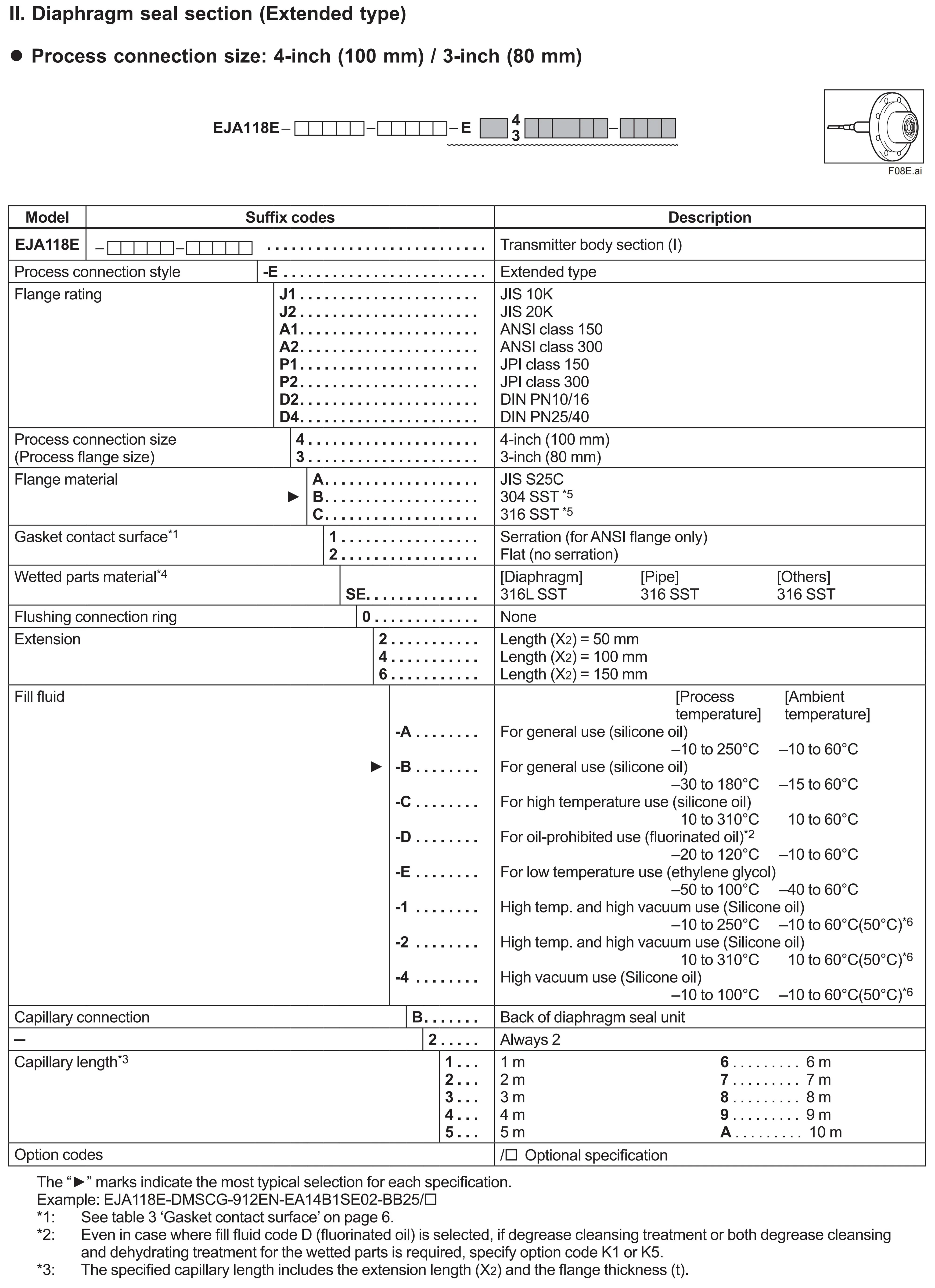 Original Yokogawa Pressure Transmitter EJA118E Diaphragm sealed ...