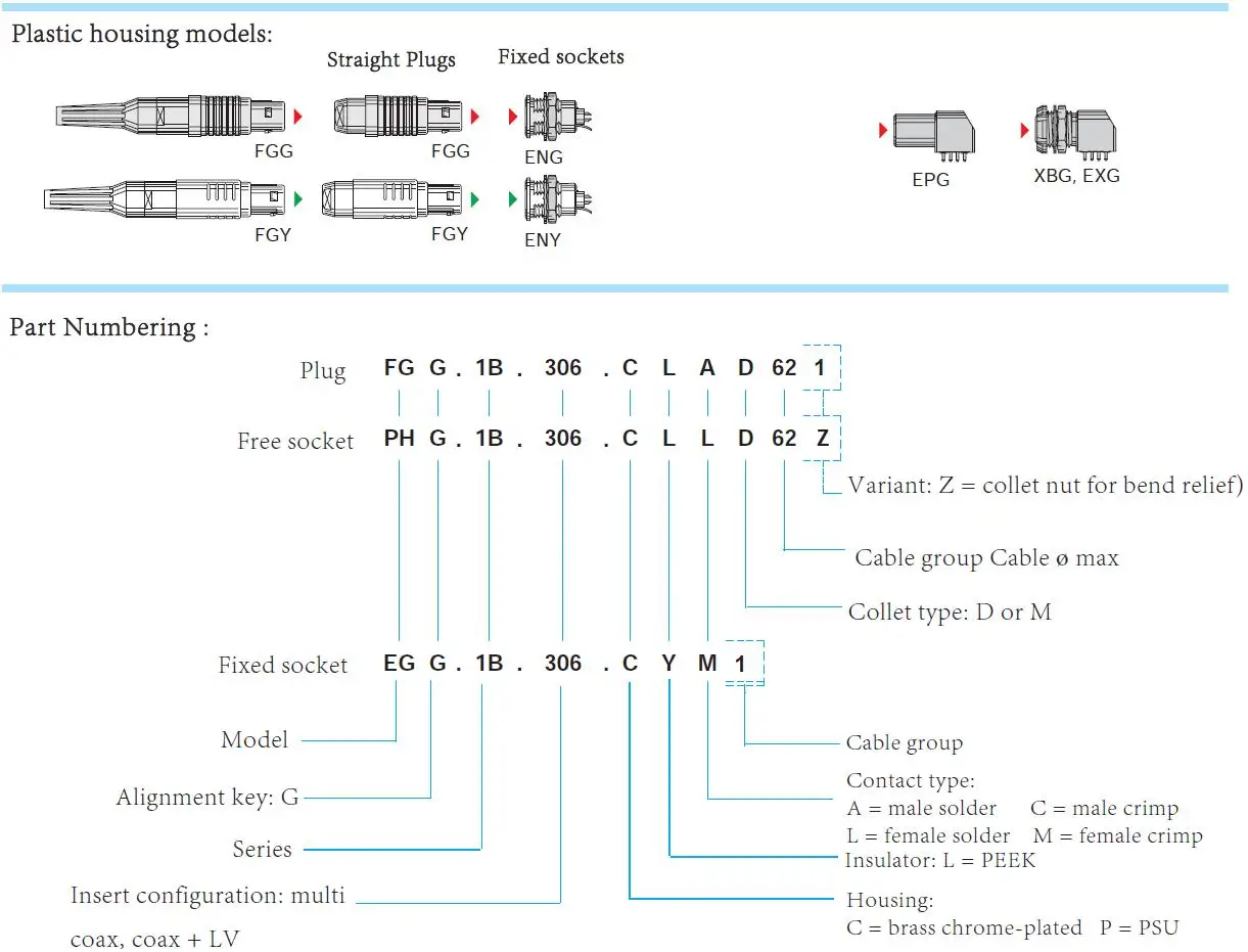 6 Pin Quick Plug Connector aviation Vccs Headset With 10 Pin Quick Plug ...