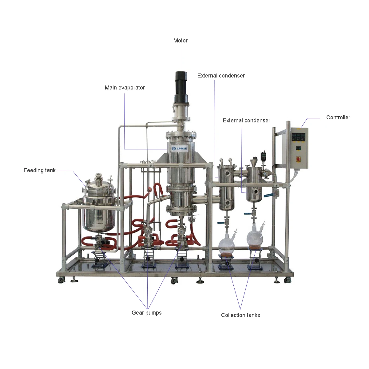 High Purity Essential Oil Distiller Molecular Distillation Equipment ...