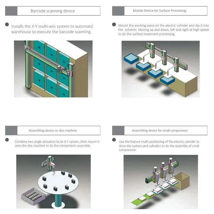 Carry Robot Arm Linear Desktop Robot Ball Screw Motorized Xyz Table Xy ...