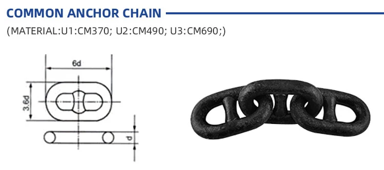 Wholesale Marine Anchor Chain Large Marine Anchor Chain Manufacturers ...