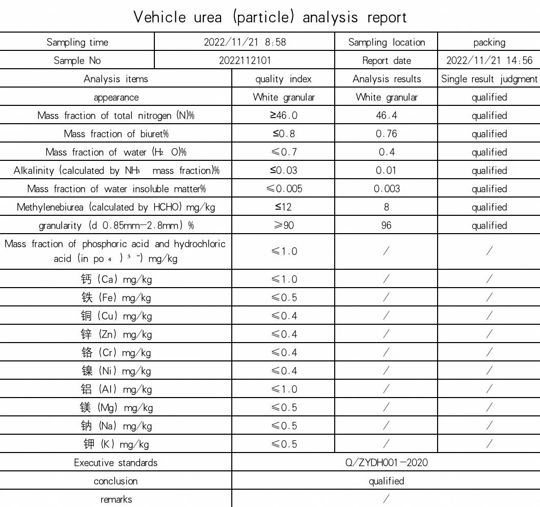 Def Urea For Scr System Urea 46% Purity High Quality White Solid Low ...