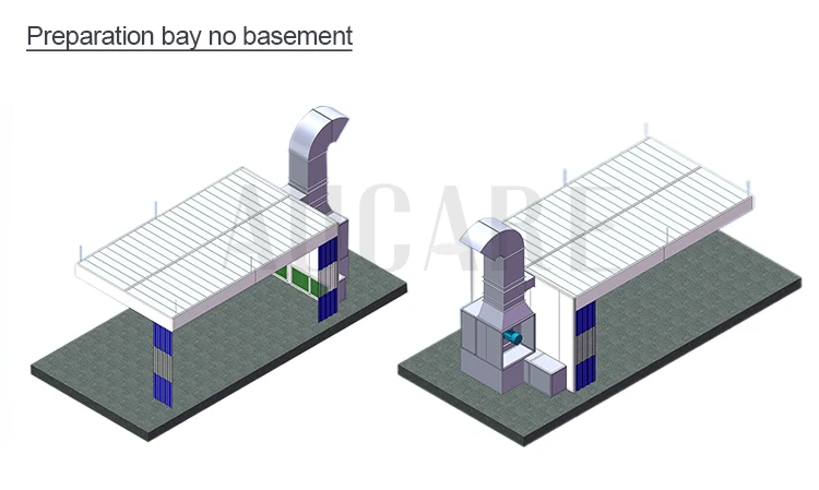 Low Noise Low Vibration Heat and Moisture Resistance Painting Booth