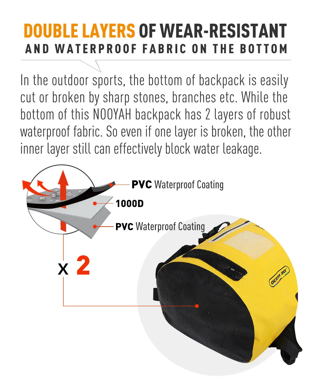 Dry Backpack Waterproof 30l Floating Bag Roll-top Closure Cushioned ...