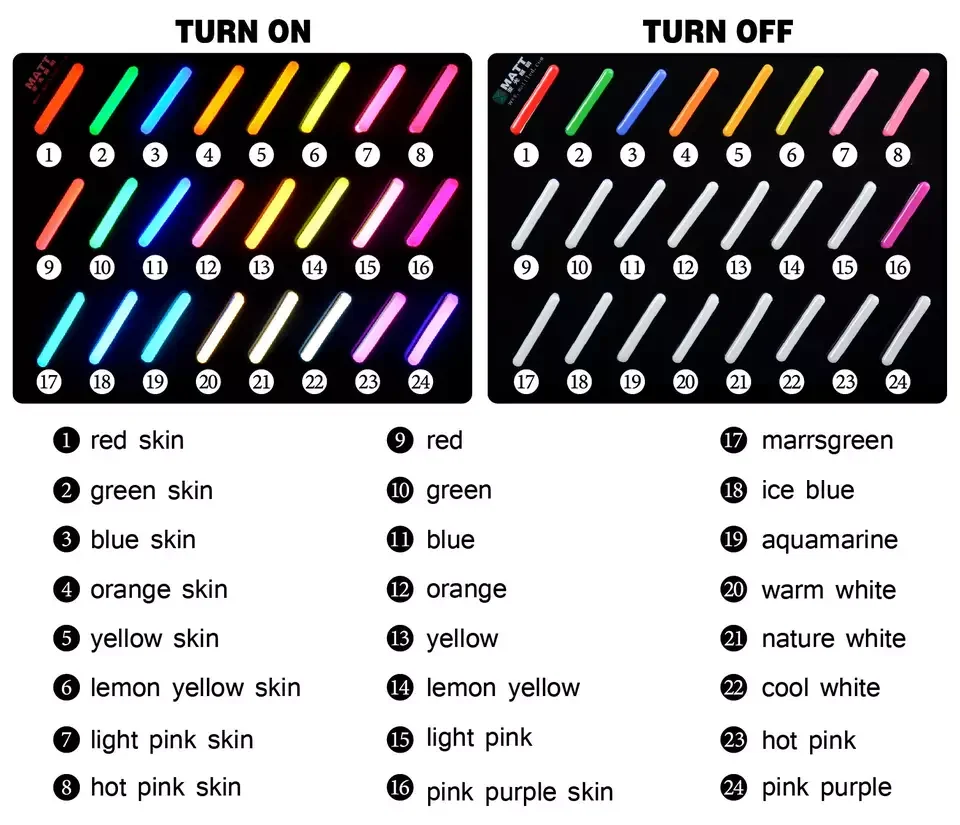 DIY Specifications Neon Light Flexible Silicon PVC 360 Degree Night ...