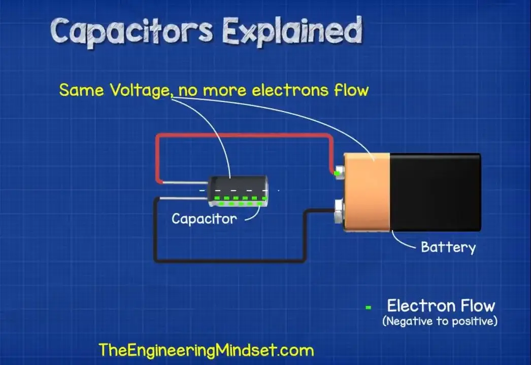 Washing Machine Combination Capacitor Cbb Series Super Capacitor With Plastic Case - Buy Cbb ...