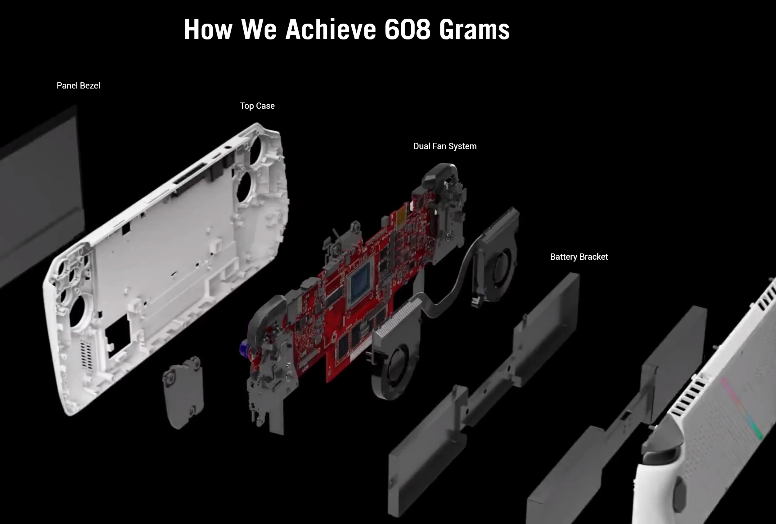 ASUS ROG Ally - Ultimate Handheld Gaming PC with Windows 11