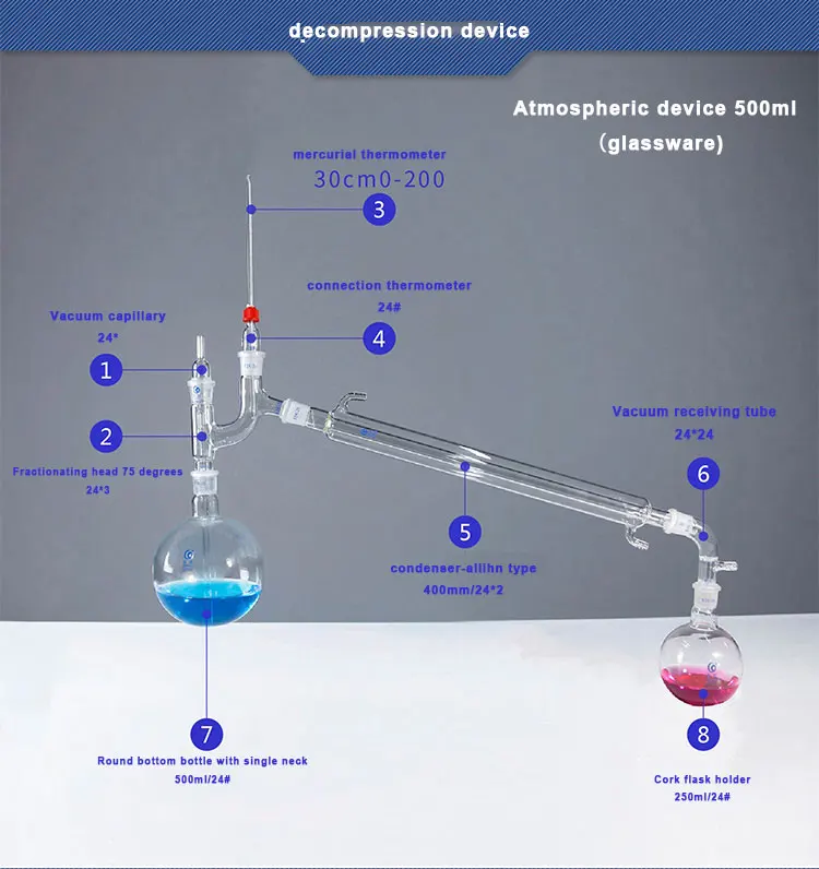 Laboratory Constant Normal Atmospheric Pressure Glass Distilling ...