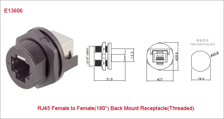 Dual Rj45 Waterproof Connector Socket Front Panel Mounted Rj45 Outdoors ...