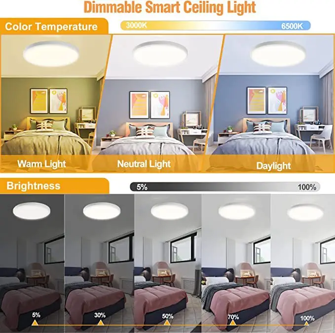 Indoor Ambient LED Lighting Backlight RGB Atmosphere Lamp Multifunction ...