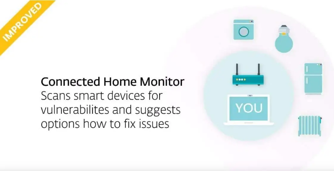 Eset Internet Security Key 1 Pc 1 Year Nod32 License Key Eset Nod 32 ...