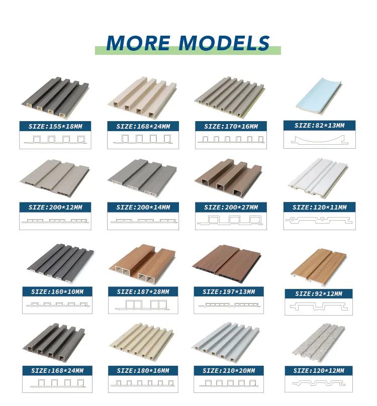 Wooden Grain Modern Wall Cladding Fire Retardant Slatted Wpc Wall Panel ...