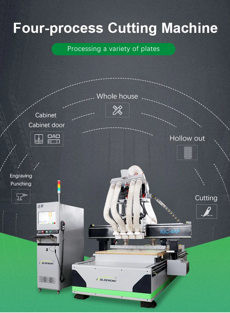 CNC Wood Router - Precision Carving for Furniture Making