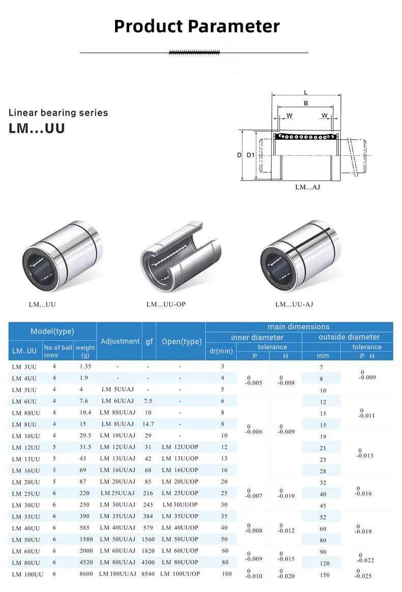 Sliding Linear Bearing Lm12uu Lm13uu Lm16uu Lm20uu Ball Guide Sleeve ...