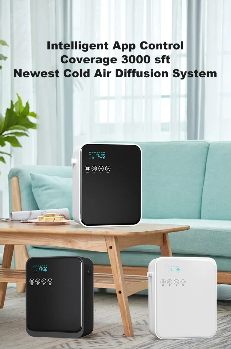 2024 Soundless Wall Mounted Fragrance Machine - Smart Aromatherapy