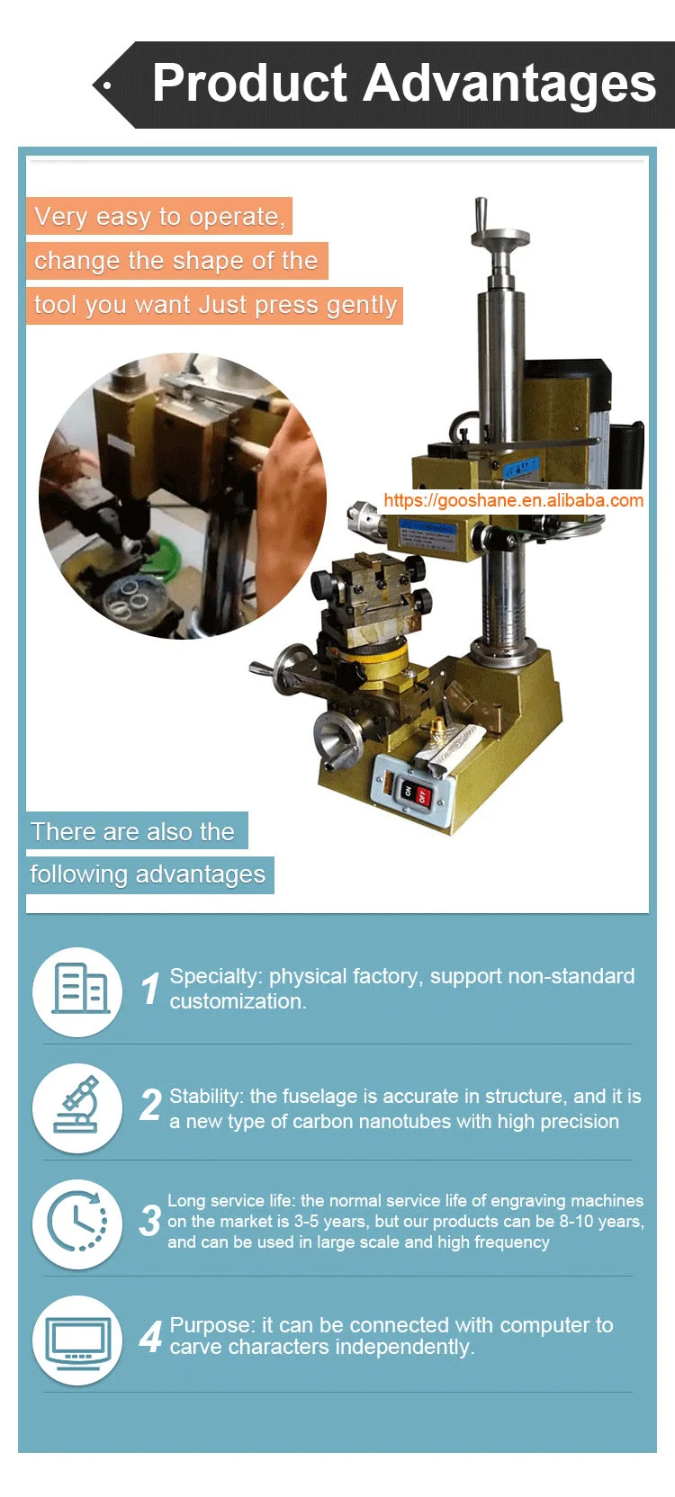 New Arrival Speed Adjustable Automatic Diamond Ring Bangle Facet ...