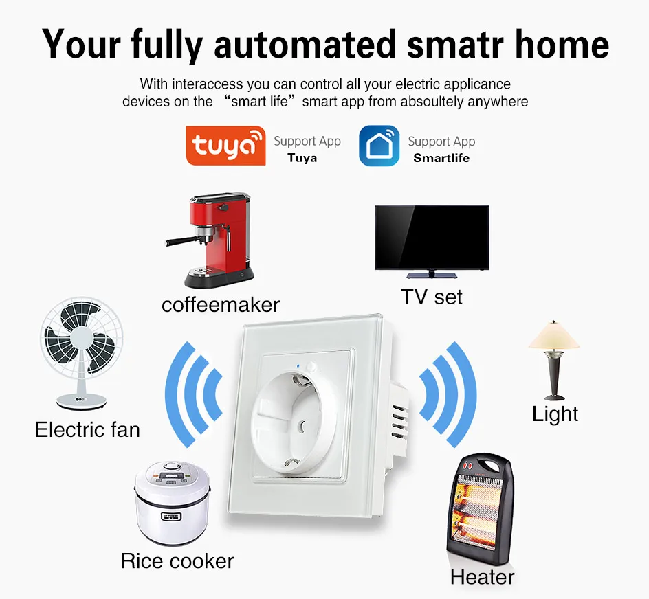 YIERYI Smart Socket EU Smart Life 16A Glass Panel Tuya Wifi Wall Socket ...