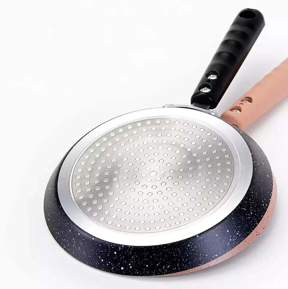 Induction Griddle Pan Nonstick Flat Pancake Fry Pan Aluminum Crepe Pan ...