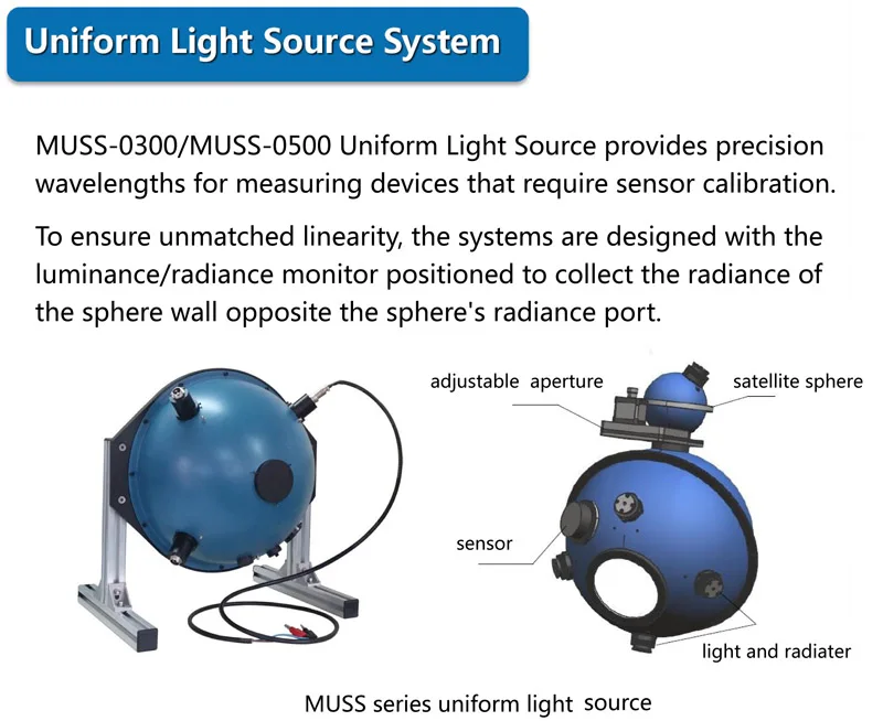 LTS-1500-150 Spectroradiometer for LED Measurement - 1.5m Integrating ...