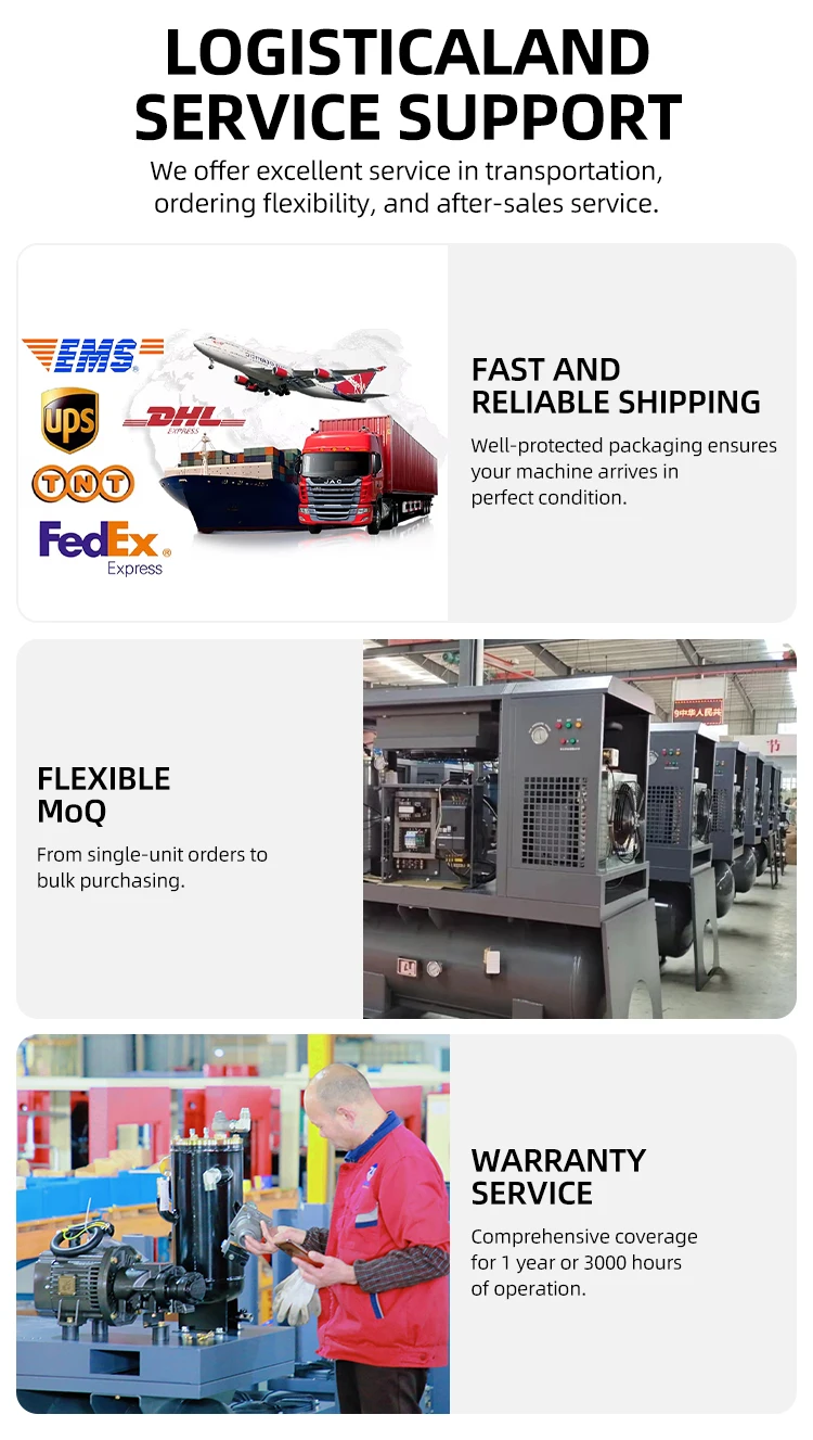 ZAKF 20HP 10bar 380V50HZ3phase 4in1 Screw air Compressor for CNC Plasma ...