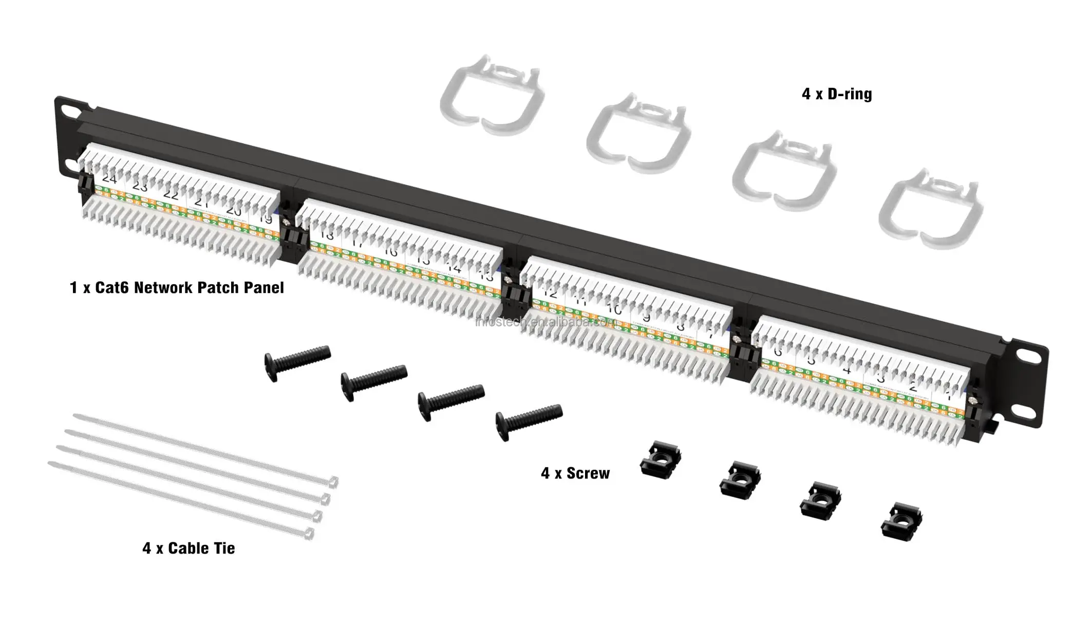 Renbao 24 Port Cat6a Modular Keystone Jack Lan Patch Panel For ...