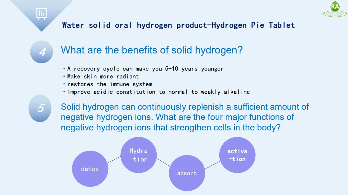 Wholesale OEM H2 Molecular Hydrogen Tablet Dietary Supplement