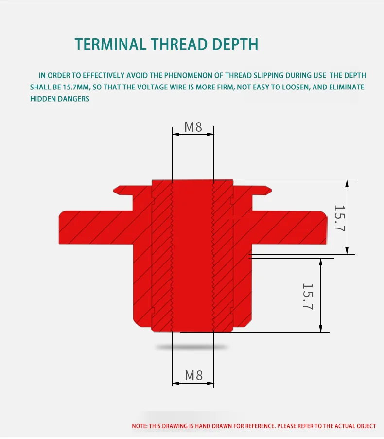 Battery Terminal Bolt 200a Through Wall Terminal High Current Terminal ...