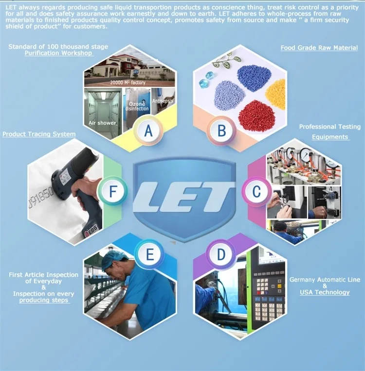 LET Food Grade Flexitank 20ft Container for Oil, Wine, Chemicals