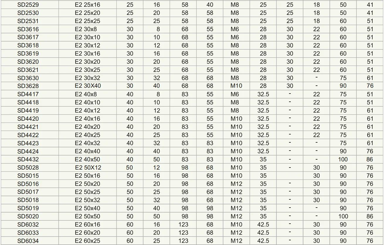 Vdi Magnetic Tool Aluminium Holder Strip Din 69880 Boring Bar Holders ...