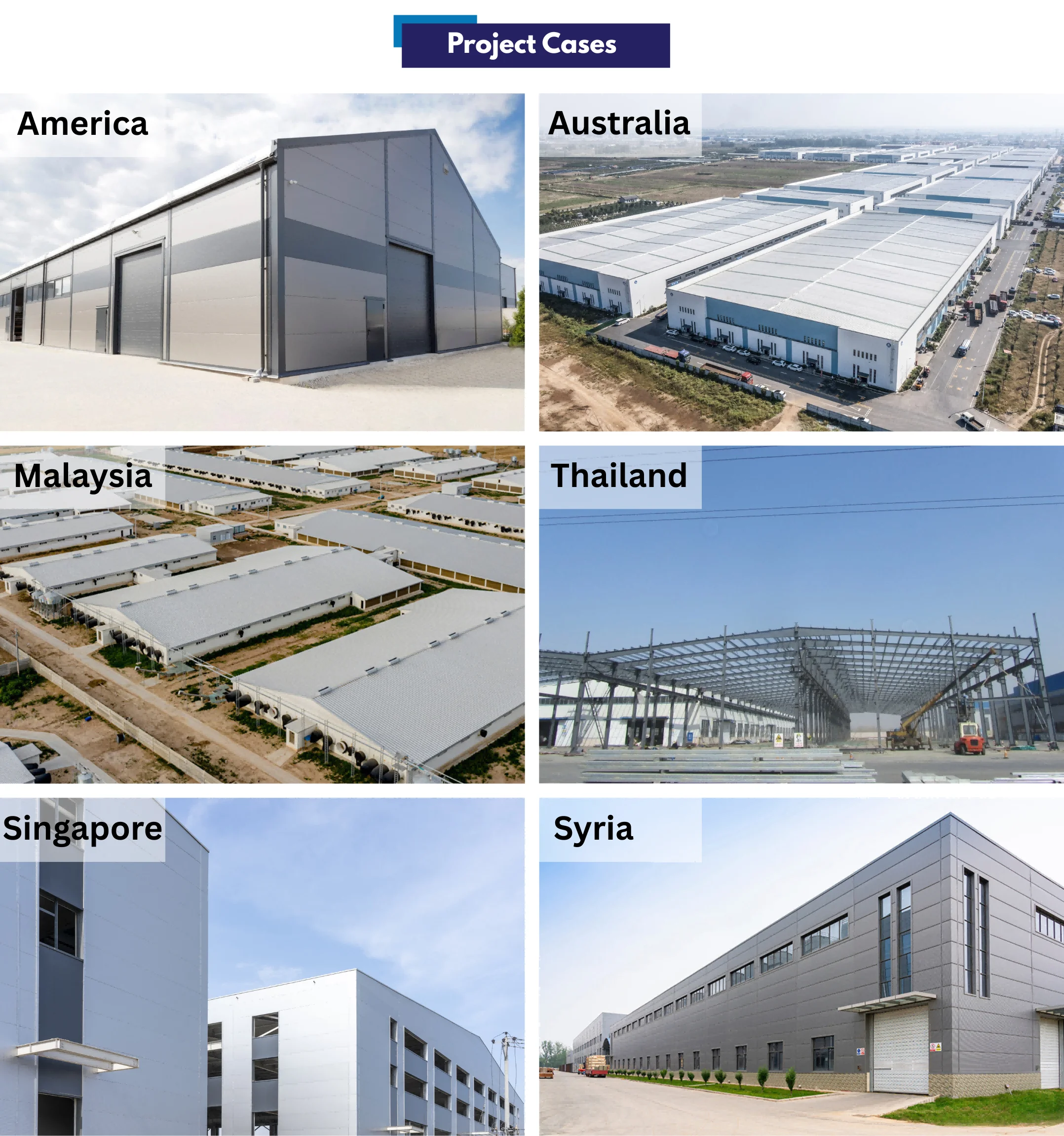 Thailand-Made Customized Prefabricated Barn Kits Steel Structure ...