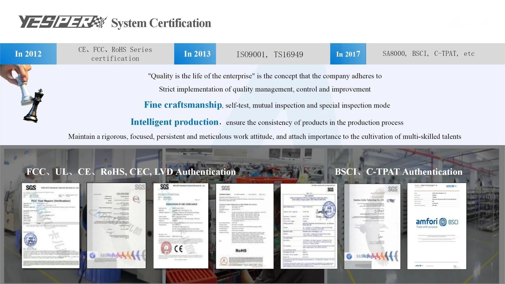Yesper Armor Portable Jump Starter - 3000A Peak Current