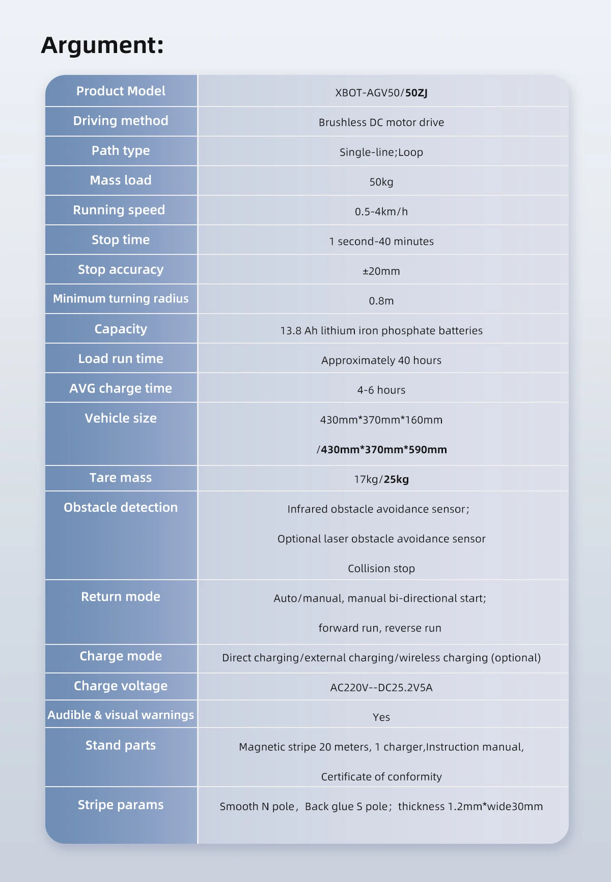 AGV Robot - Efficient and Reliable Automated Transport