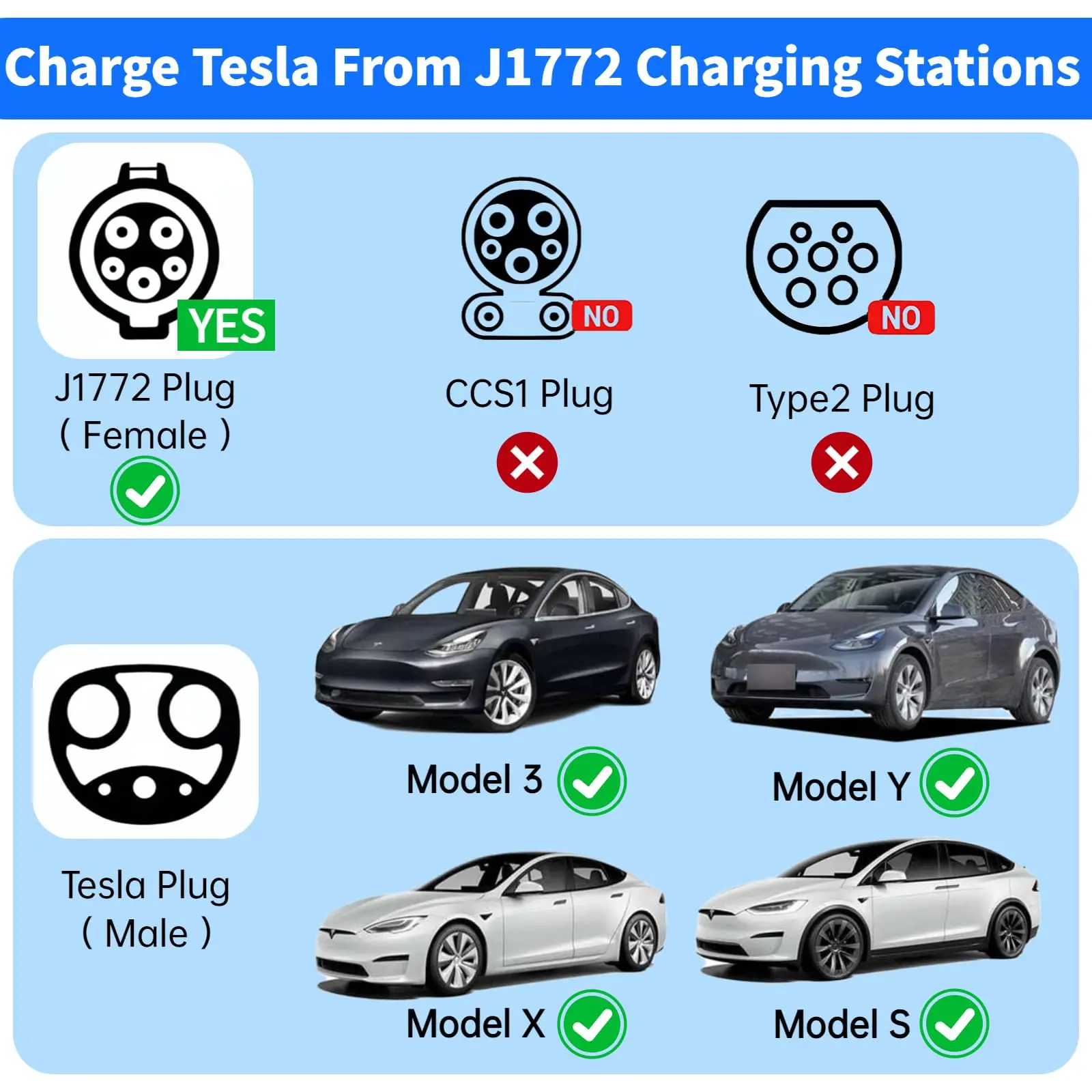 Tesla SAE J1772 Electric EV Chargers 80A AC Type 1 J1772 to Tesla Ev ...