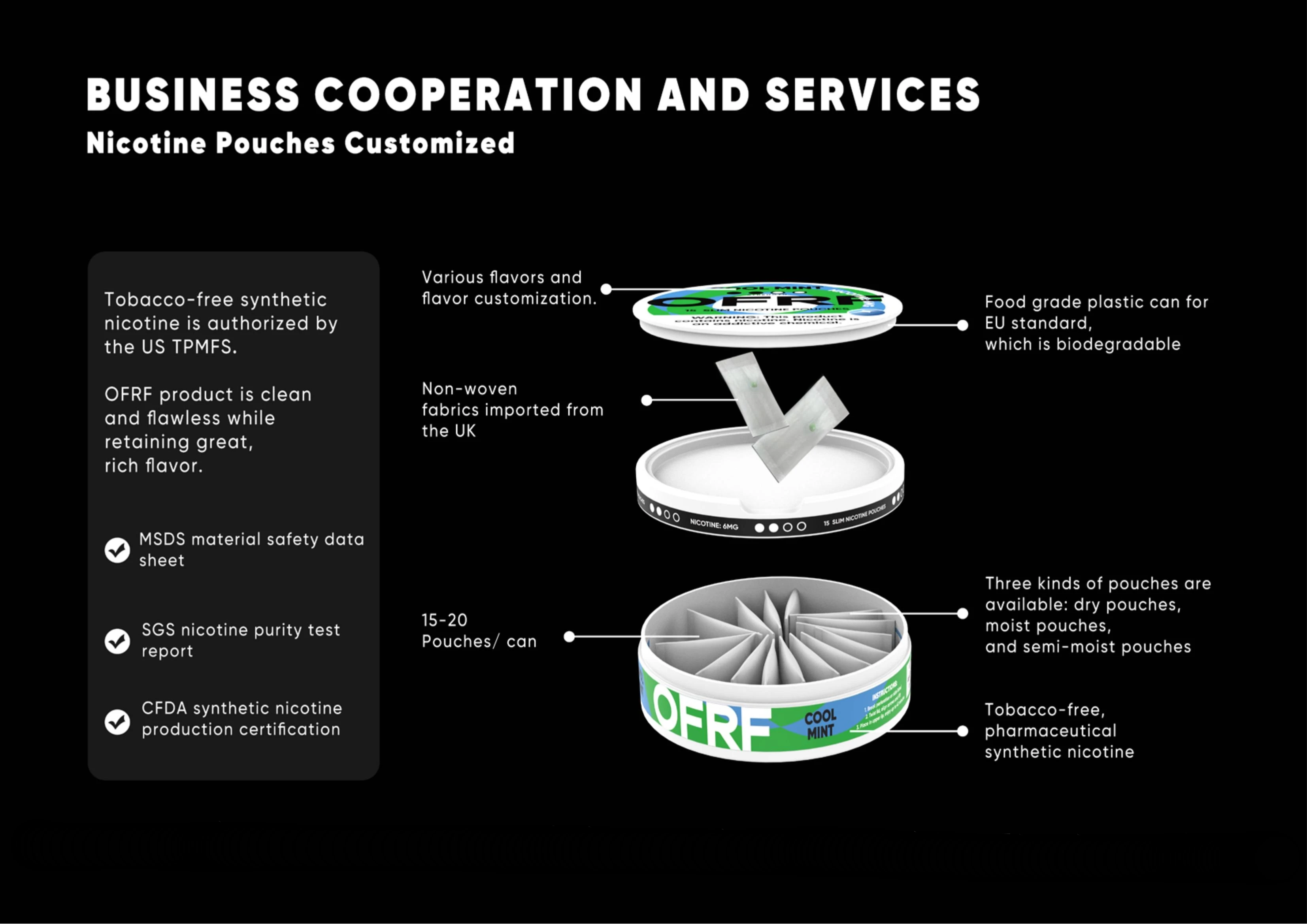 Snus Sensation: Experience The Refreshing Twist Of Swedish Tradition ...